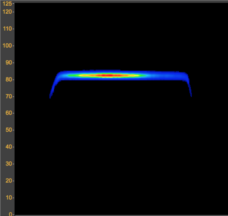Call Types – SonoBat UK